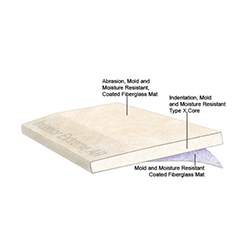 Specialty Gypsum Board Products | Negwer Materials